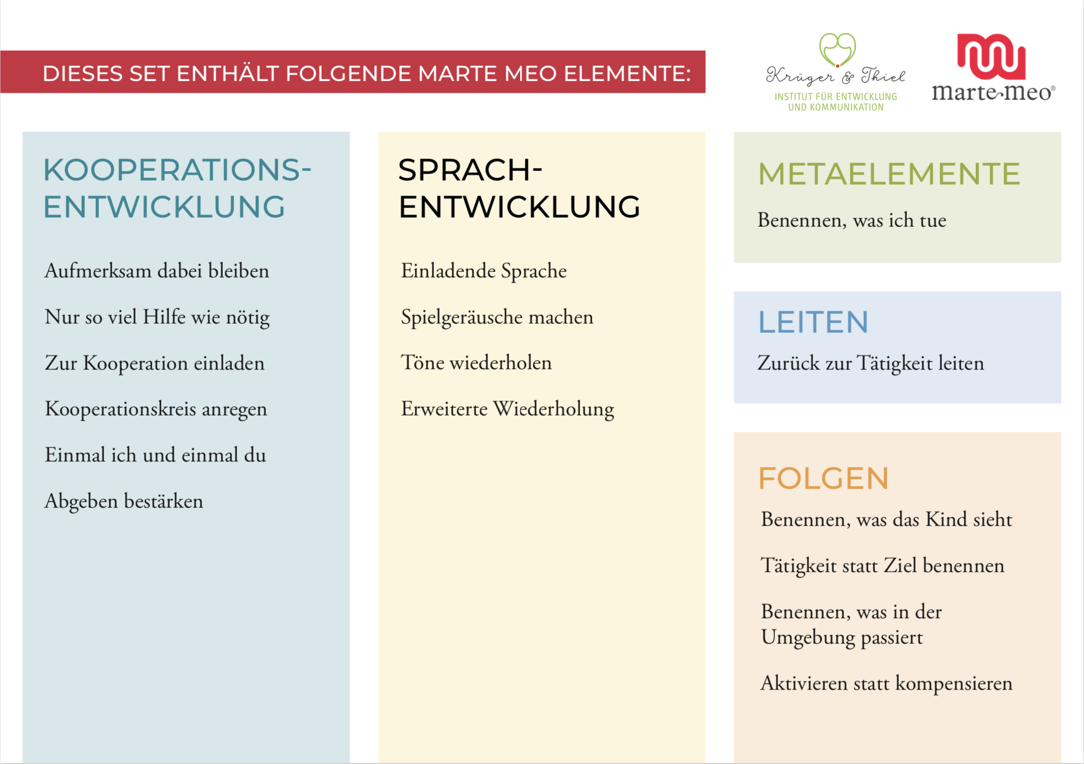 Juhu, es ist soweit! Wir stellen unsere neuen Marte Meo Sets vor - KT ...